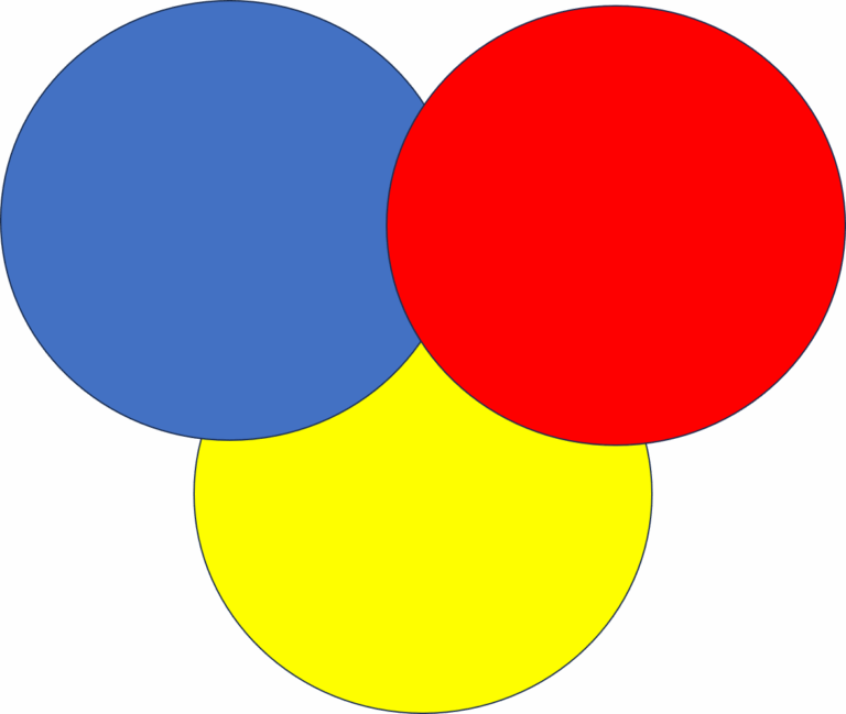Color Theory for Web Design: How to Choose the Right Color Scheme ...